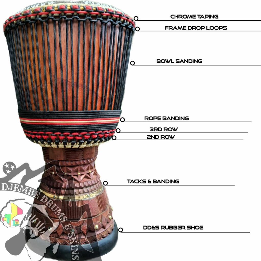 Djembe Drums & Skins